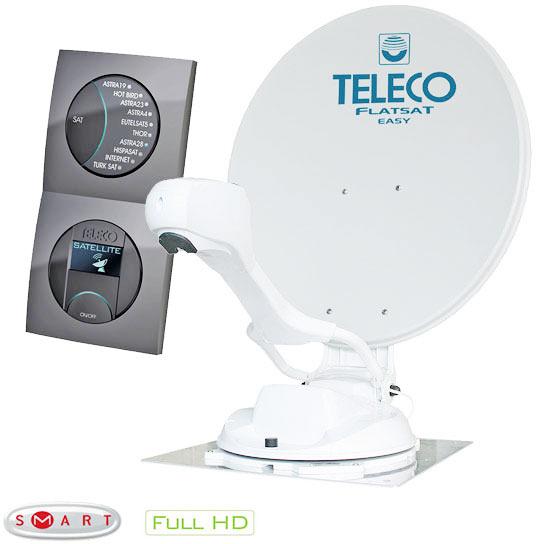 Anleitung Teleco Sat-Anlage Mit Bedienpanel – BDNE